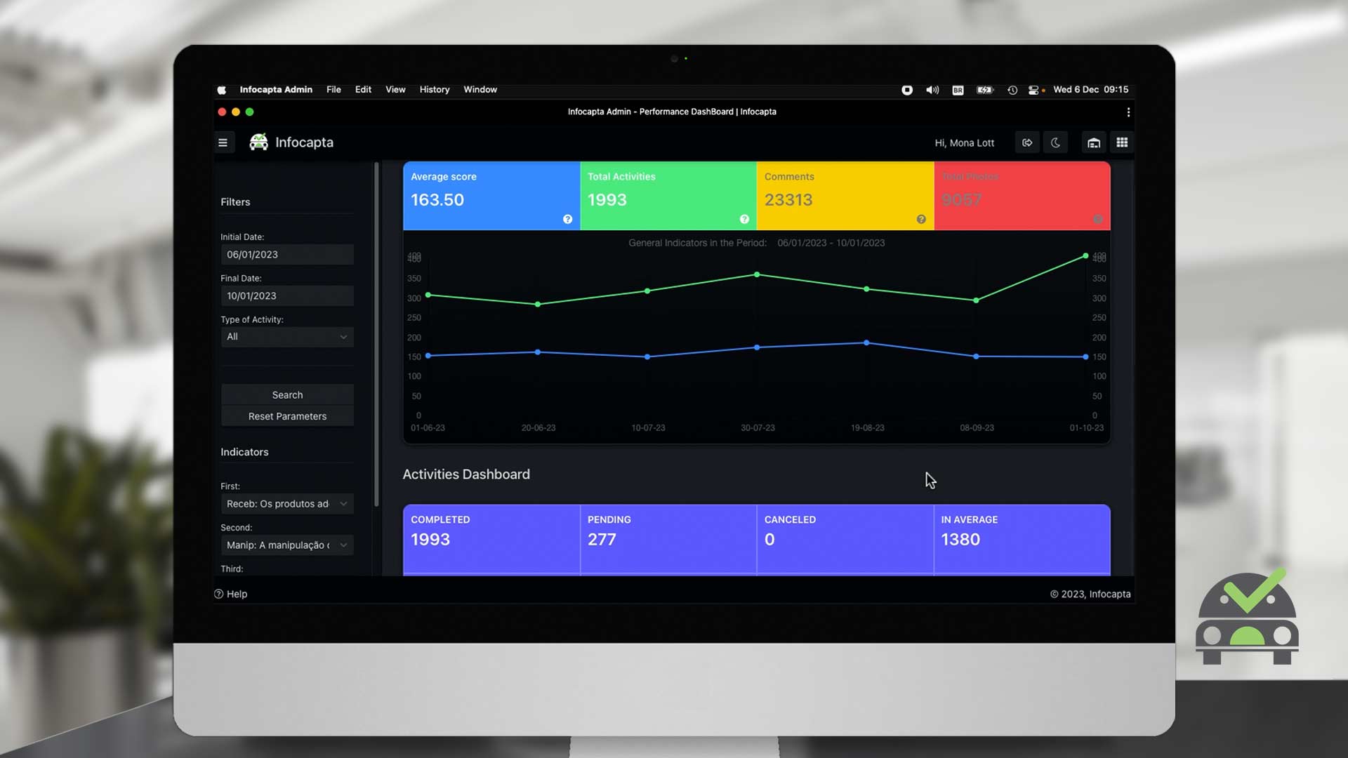 Audit Dashboard - Tips and Techniques | InfoBlog