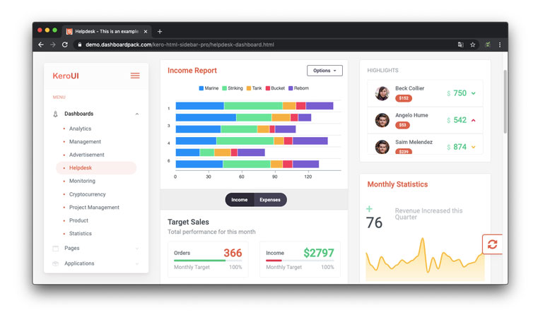 Audit Dashboard - Tips and Techniques | InfoBlog
